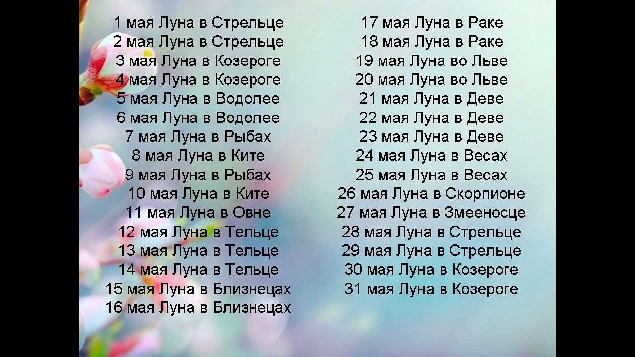 Лунный календарь 2021 года