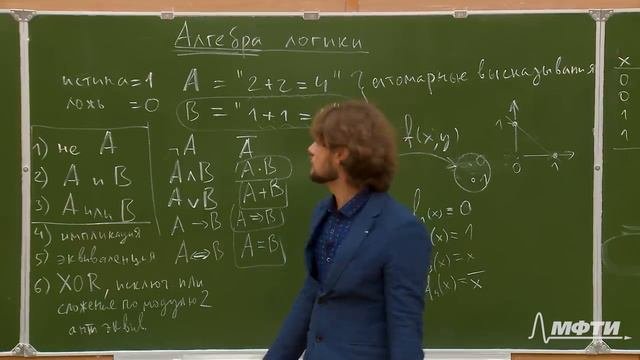 Алгоритмы на Python 3. Лекция №2