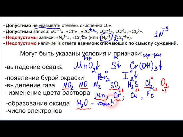 ОВР.ЕГЭ химия часть 3