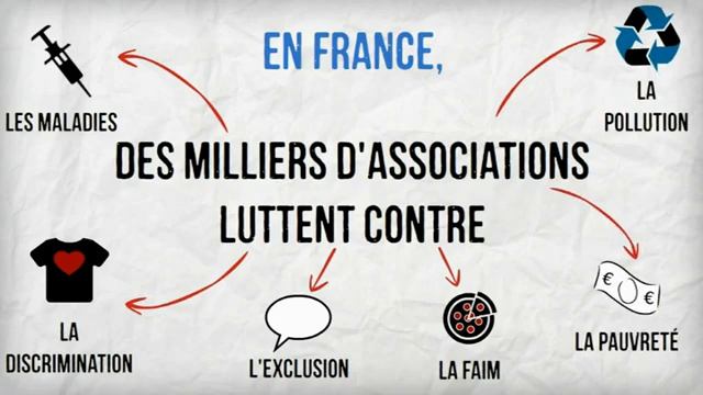 Saison 2 - Unité 8 - Une appli solidaire