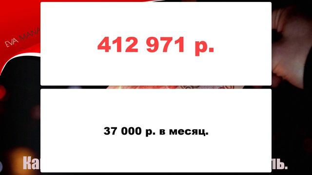 Кейс. Как выкинуть в никуда 856 971 р.