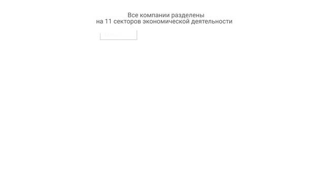 Урок 2 | Структура фондового рынка США