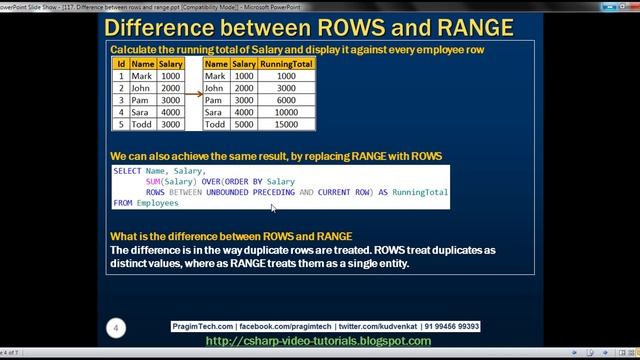 Difference between rows and range – смотреть онлайн видео от MySQL Интерфейс в хорошем качестве ...
