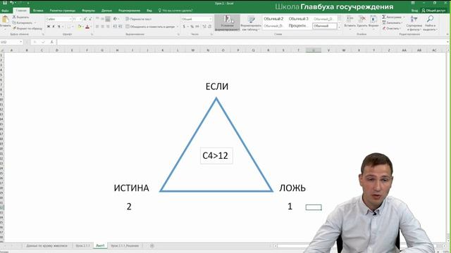 6 Формулы Excel в бухгалтерской практике функция ЕСЛИ