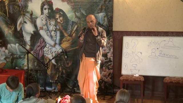 Семинар на ретрите Е. С. Бхакти Вигьяны Госвами (Литва, 25.09.2014). Ватсала дас