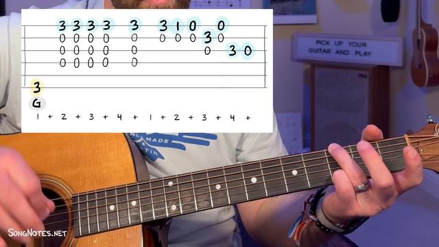 Country Honk by Rolling Stones – Acoustic Guitar Lesson with Chords ...