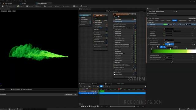Niagara VFX Crash Course 07 Flamethrower