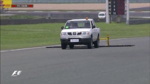 Grand Prix de Chine 2016 - Résumé des essais libres 1