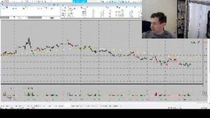 Онлайн(Live) торговля на Московской бирже 15.09.2022. Стрим