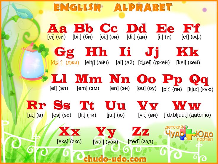 Учим английский алфавит.