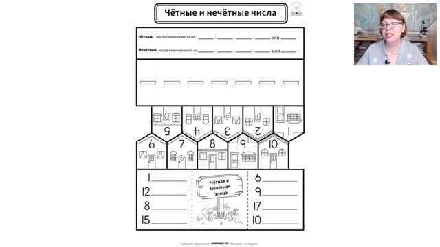 1 2 класс Математика Четные и нечетные