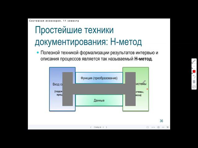 Семинар по Инженерии ИС от  2020 05 21 14 36 18