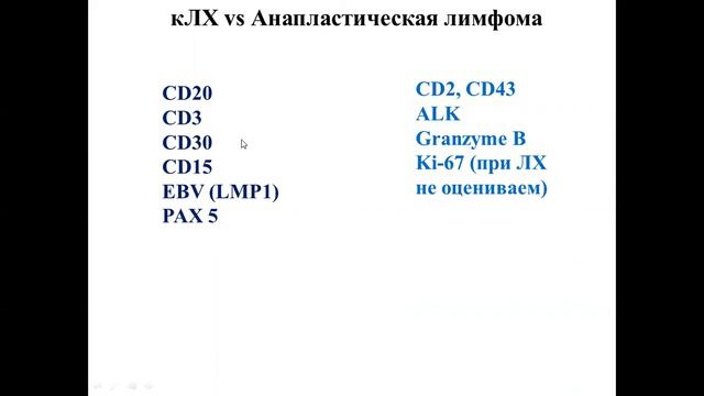 Пятничный стрим. Выпуск 8. Как не пропустить лимфому Ходжкина