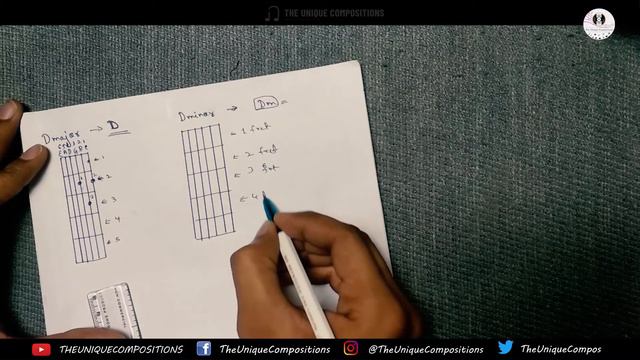 Beginner's Guitar Lessons #3 | Drawing Basic Open & Bar Chords ...