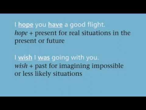 Review wish, if only, it's time, would rather – Mode preview