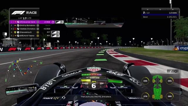 RLRS - Abu Dhabi - Red Bull