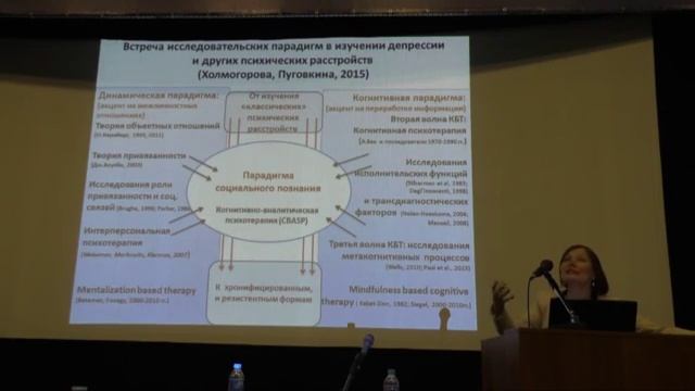 Холмогорова А.Б. «КБТ на гребне третьей волны_ встреча с парадигмой социального познания»
