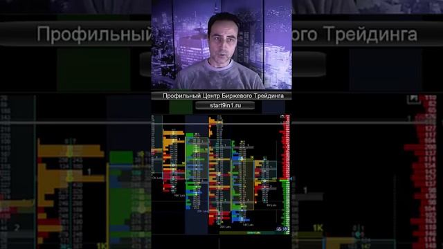 Навык Создания Стратегии Торговли 4