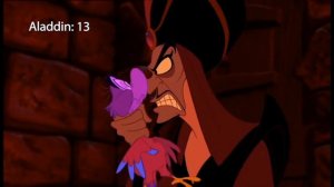 Aladdin But They Just Say Aladdin