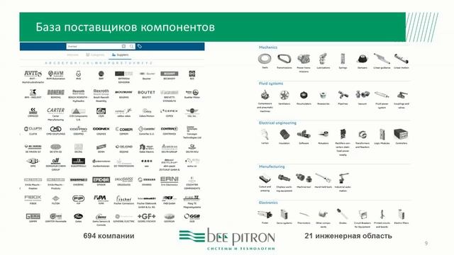 Инструменты цифрового производства от Dassault Systèmes