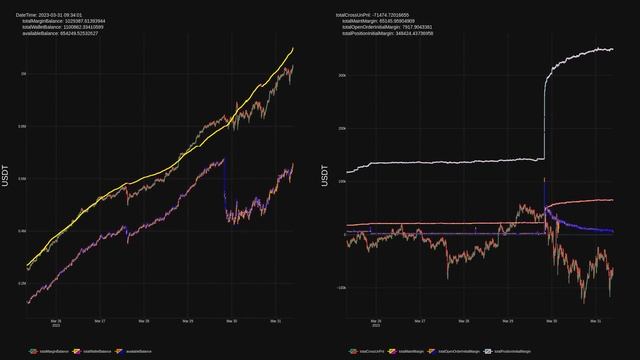 binance testnet bot, module_2_1, second account, part2, 260k-3.7M