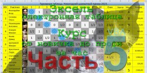 Эксель. Excel. Курс для новичков "Электронные таблицы". Часть 5. VBA (Visual Basic для приложений).