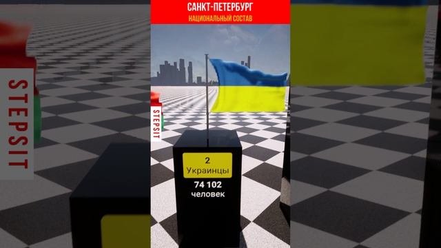 Санкт-Петербург - национальный состав.