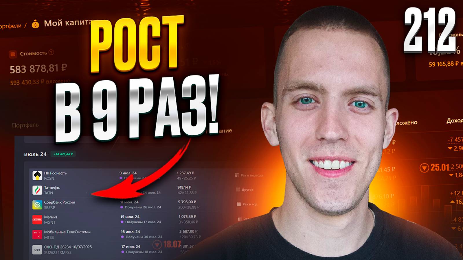 Дивиденды и Купоны За Лето 2024 Года / Рост в 9 раз по сравнению с 2023 годом! Распродажа на рынке!