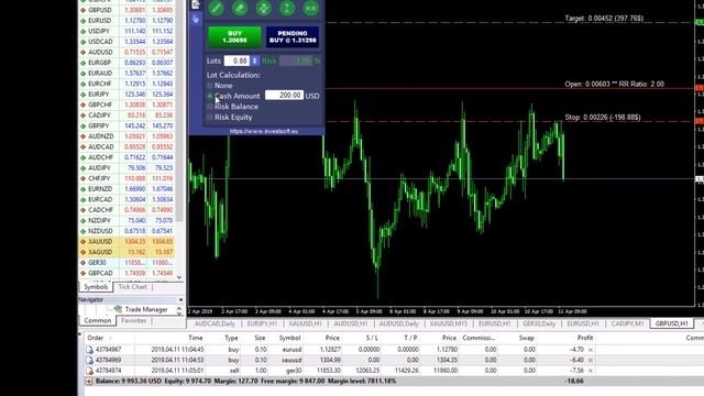 Forex EA Trade Manager MT4/MT5 - смотреть видео онлайн от «Игровые ...