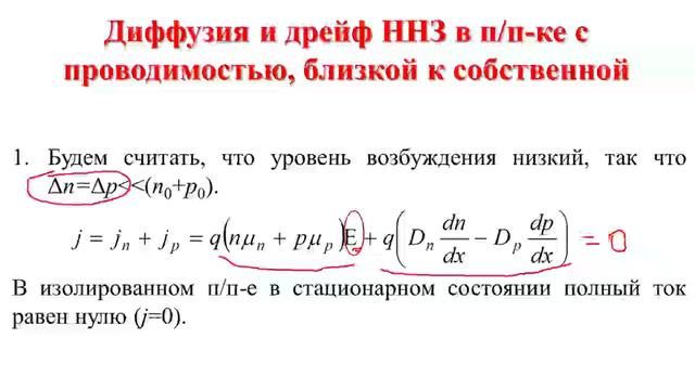 ФТТ (Лекция 3)