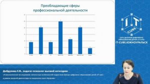 Добрухина Е.В., педагог-психолог высшей категории