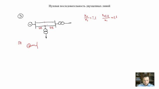 ЭМПП Практика 8