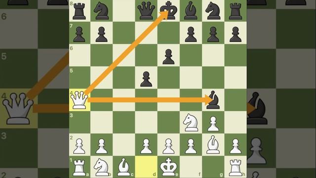 Дебютные ловушки - вилки ферзем