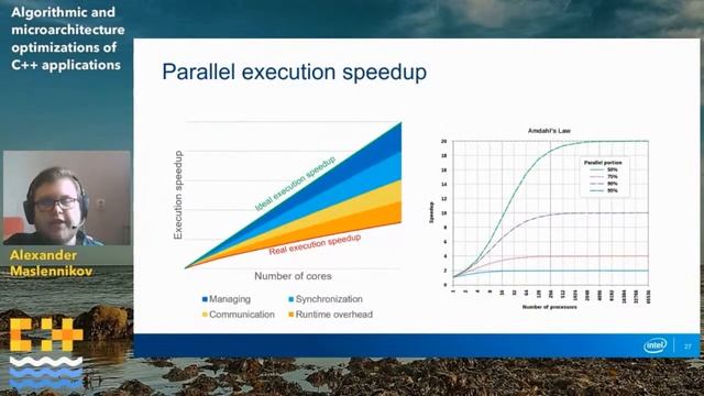 Algorithmic and microarchitecture optimizations of C++ applications - Alexander Maslennikov C++onSea