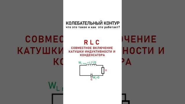 Колебательный контур: что это и как работает? (Полное видео)
