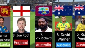 Top 20 Cricketer of World of all time | Best Cricketer of the World | #trending #cricket #worldcup