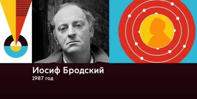 "Нобелевские лауреаты России и СССР. Иосиф Бродский". Цикл образовательных видеороликов.