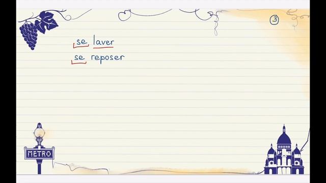 Французский для начинающих. Уровень А1. Урок 16 из 30