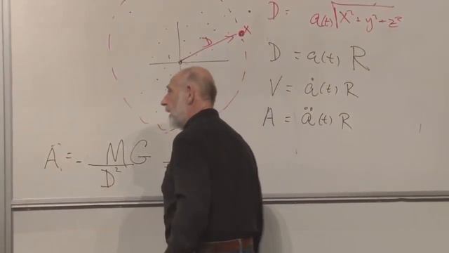 Космология 4 - Альтернативный вид уравнения Фридмана