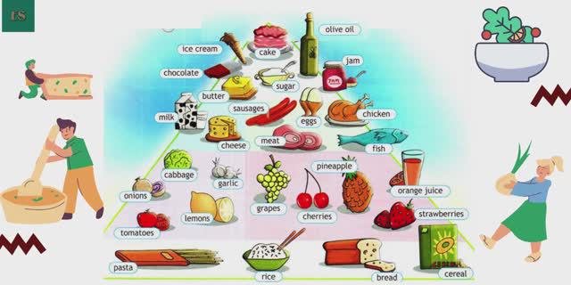 Master Chef  / FOOD
