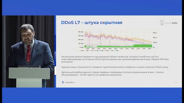 Международный Форум по кибербезопасности «CyberV» 2023. Часть 5