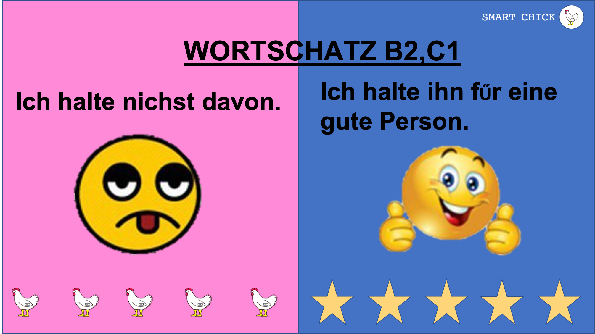 В чём разница: halten von vs. halten fűr? Wortschatz B2, C1.