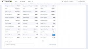 Oracle Financial Services Fundamental Analysis June 2023