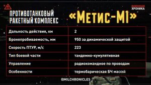 Взломщики тяжолой бронетехники