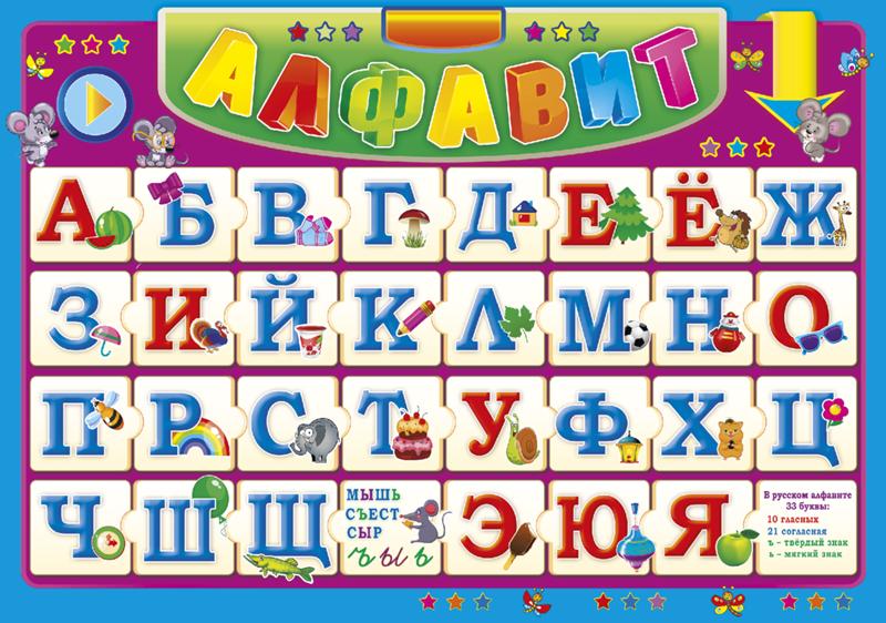 Учим Алфавит.