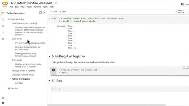PyTorch for Deep Learning & Machine Learning – Part 8