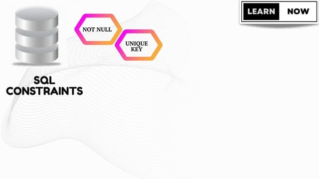 What is constraint in SQL | Types of Constraints in SQL | SQL for ...