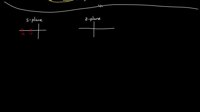 4 Discrete control #4_ Discretize with the matched method