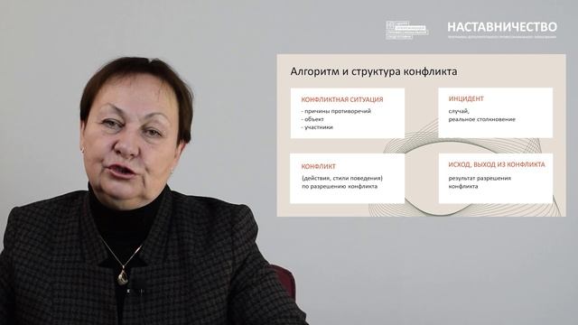 Максимова С. Управление конфликтом (Модуль 3, тема 7)