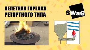 Пеллетная горелка SWaG ретортного типа